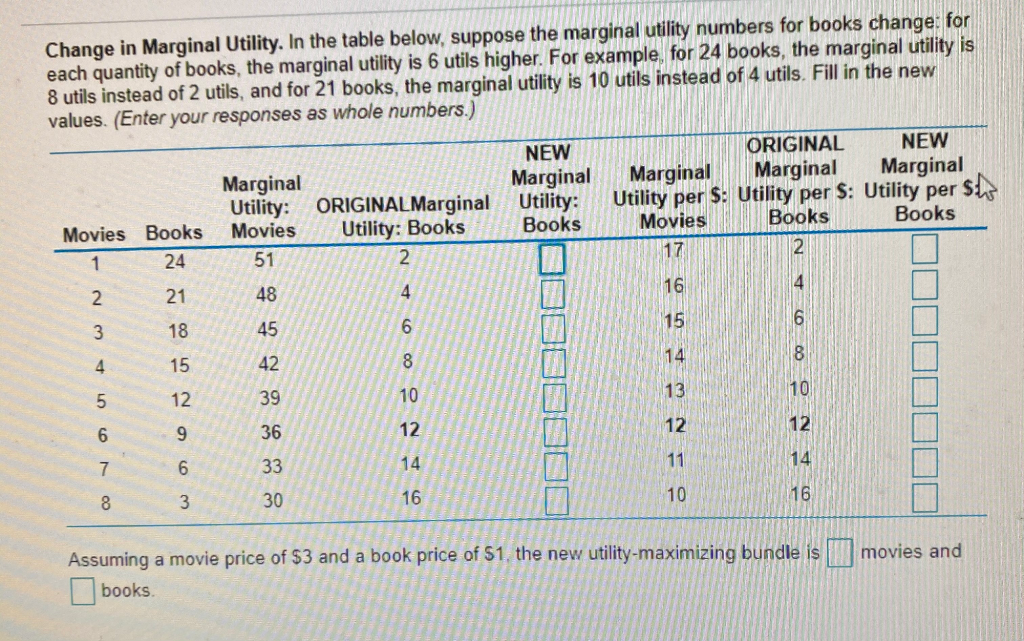 Change in Marginal Utility. In the table below, | Chegg.com