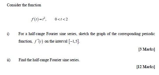 Solved Consider The Function F T 1 0