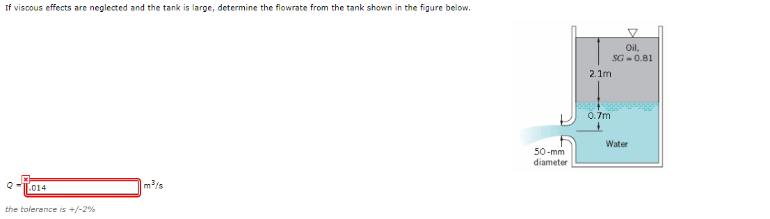Solved If viscous effects are neglected and the tank is | Chegg.com