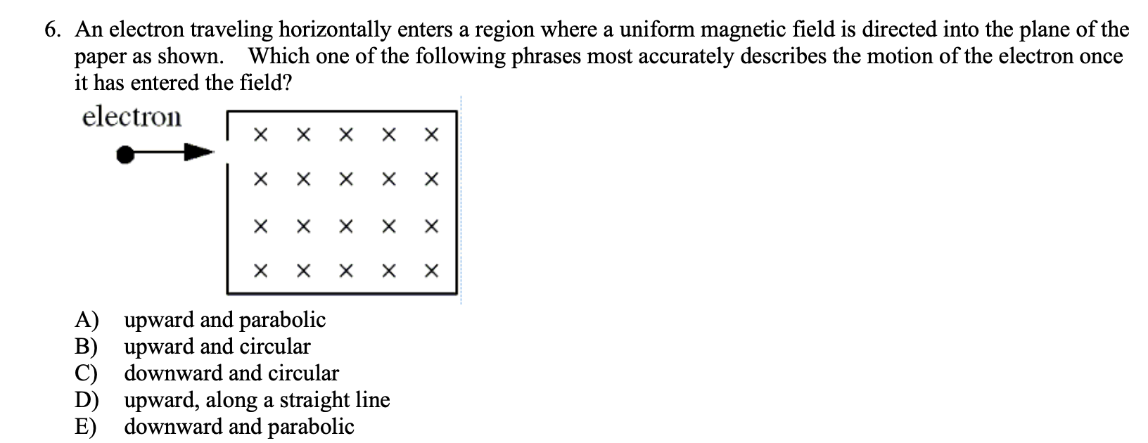 Solved 6. An electron traveling horizontally enters a region | Chegg.com