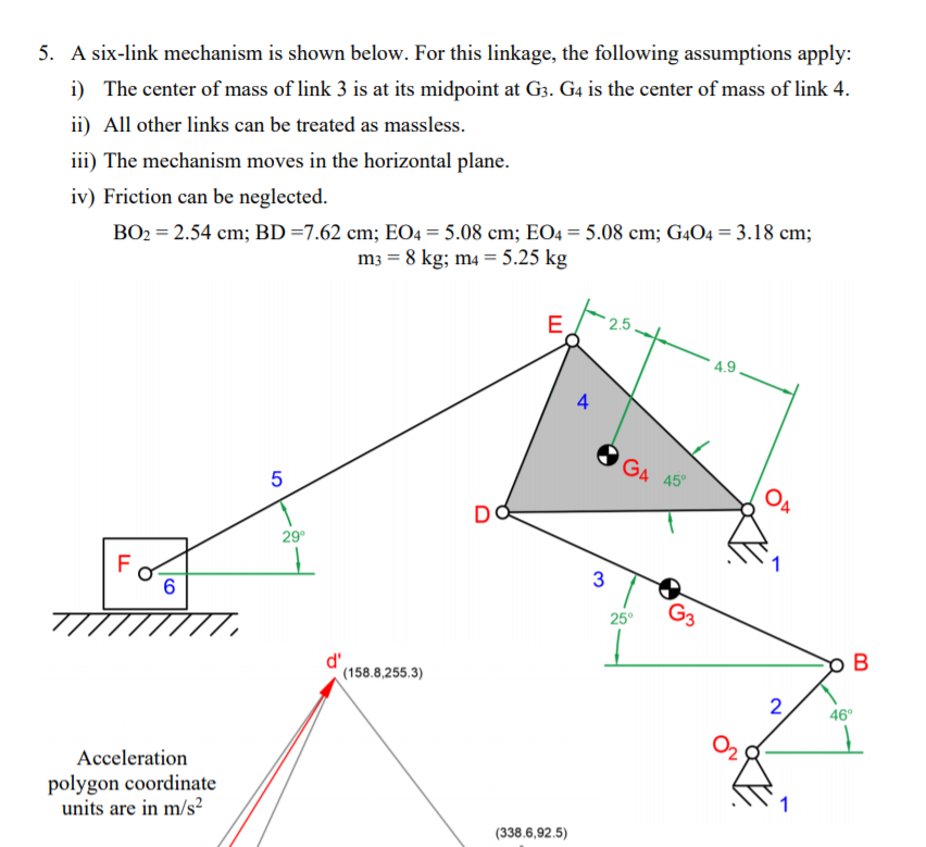 5. A six-link mechanism is shown below. For this | Chegg.com