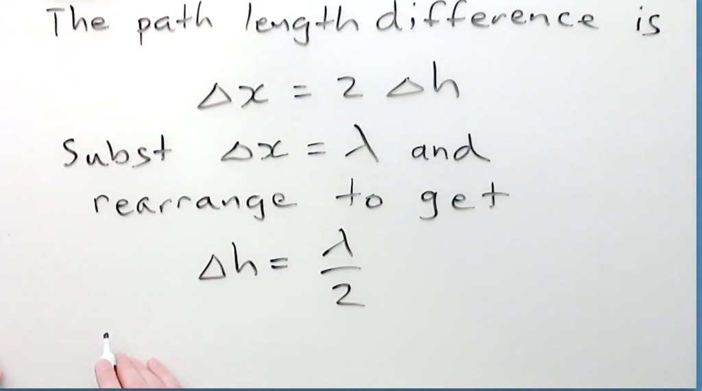 Solved The path length difference is Ax = 2sh Subst 2x = and | Chegg.com