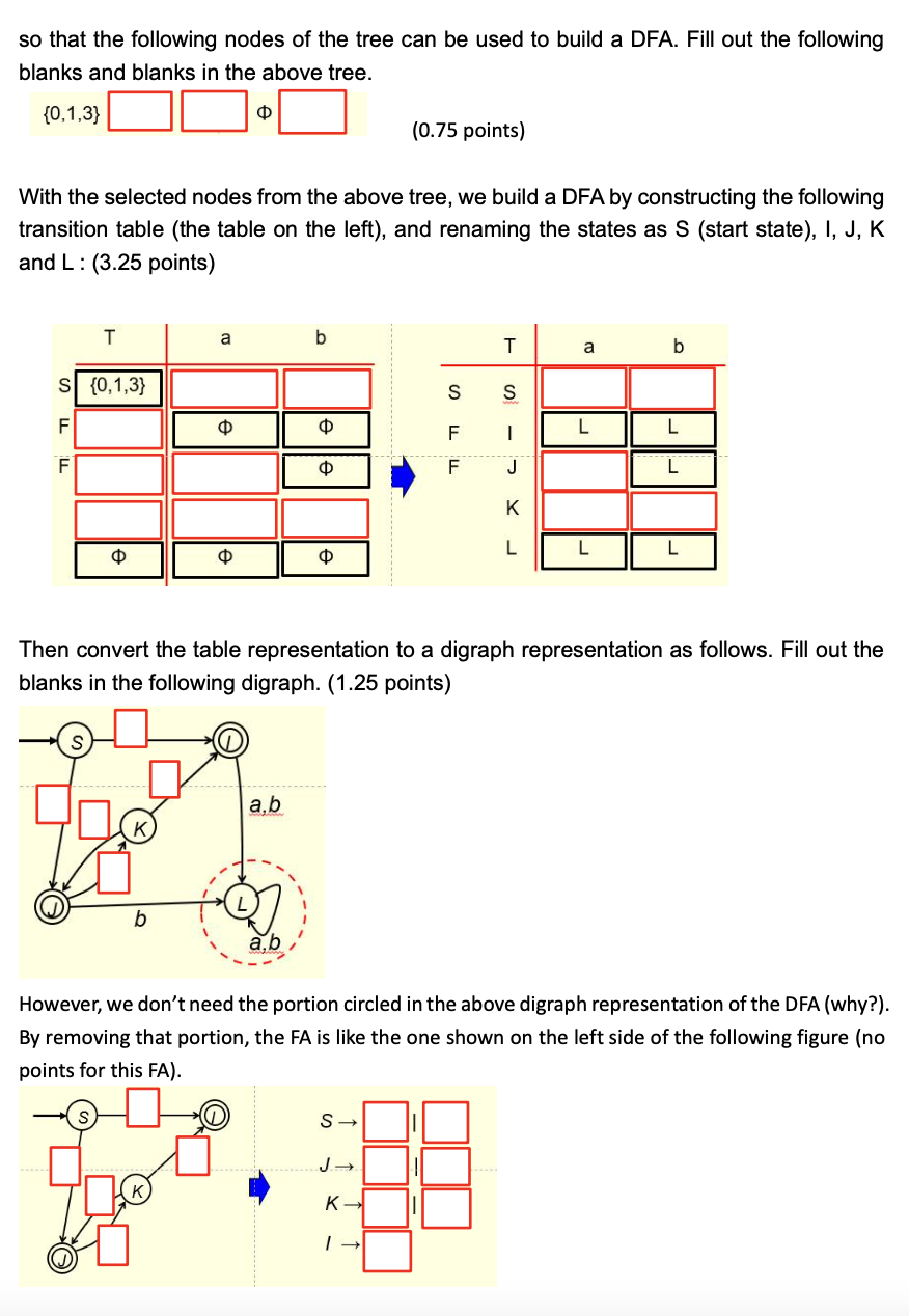 Solved (12 points) Given the following regular expression | Chegg.com