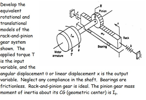 Solved wer Rack Develop the R equivalent Pinion rotational | Chegg.com