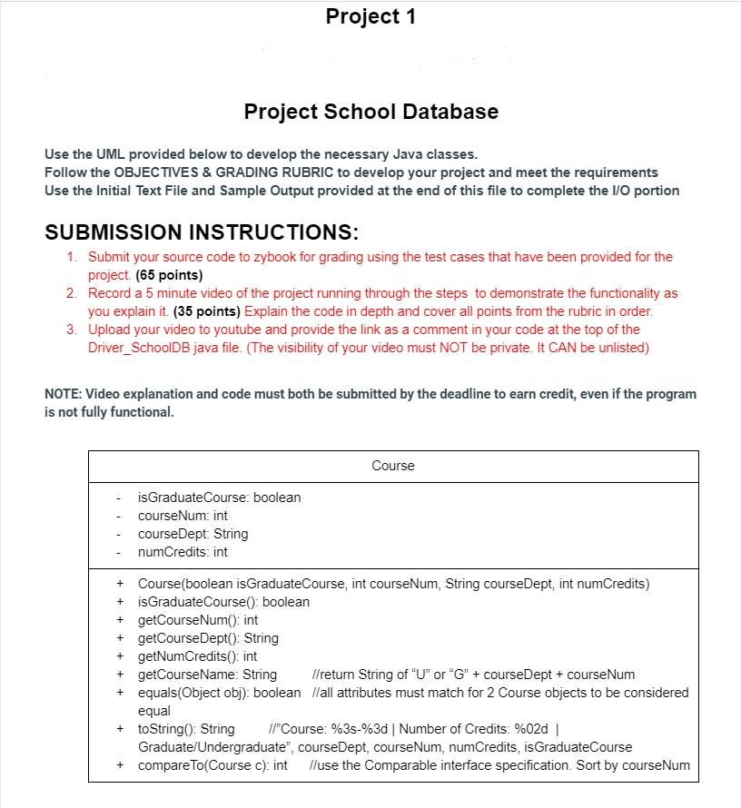Solved Project 1 Project School Database Use the UML | Chegg.com