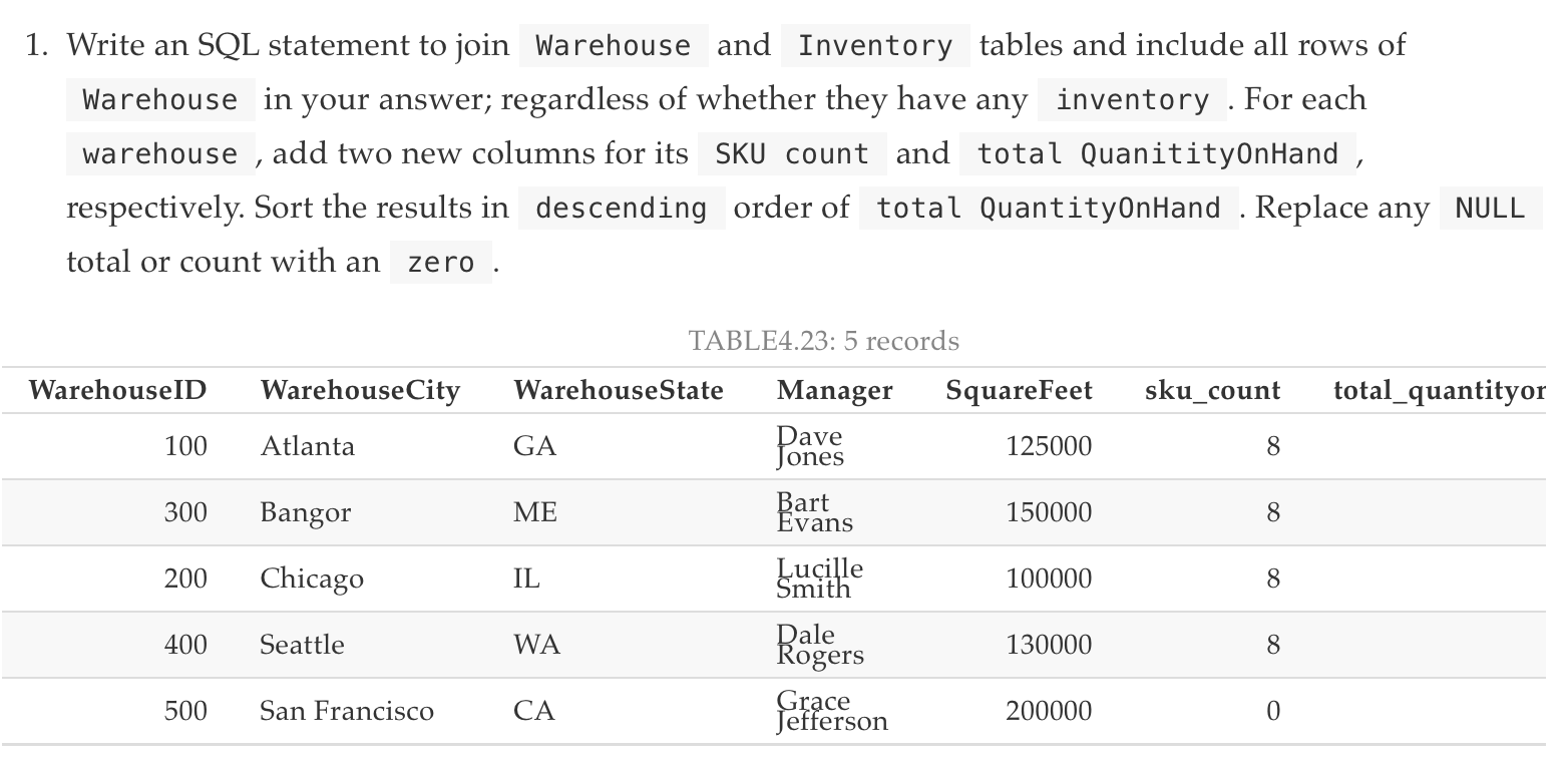 Solved 1. Write an SQL statement to join Warehouse and | Chegg.com