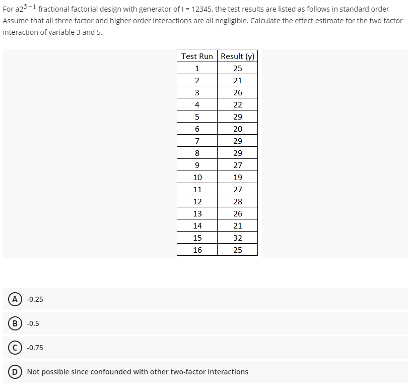 Solved For a 25−1 fractional factorial design with generator | Chegg.com