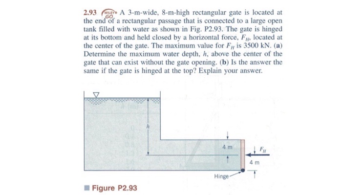 Solved 2.93 -A 3-m-wide, 8-m-high rectangular gate is | Chegg.com