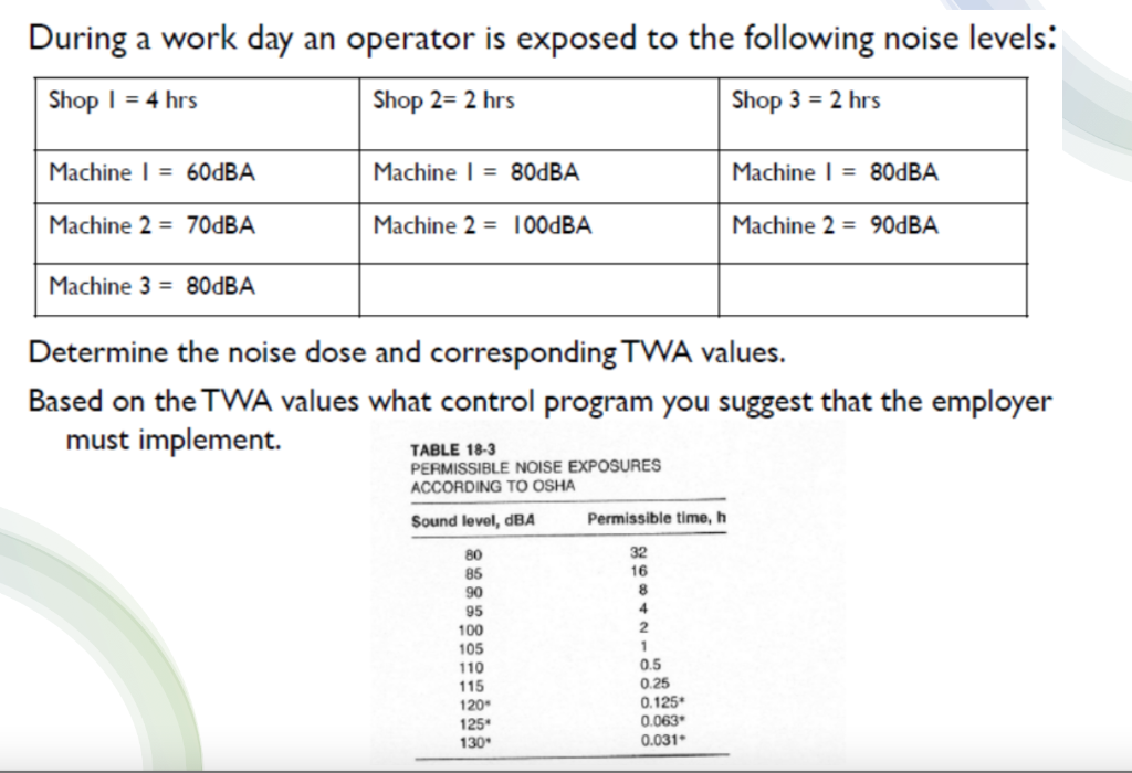 Solved During a work day an operator is exposed to the | Chegg.com