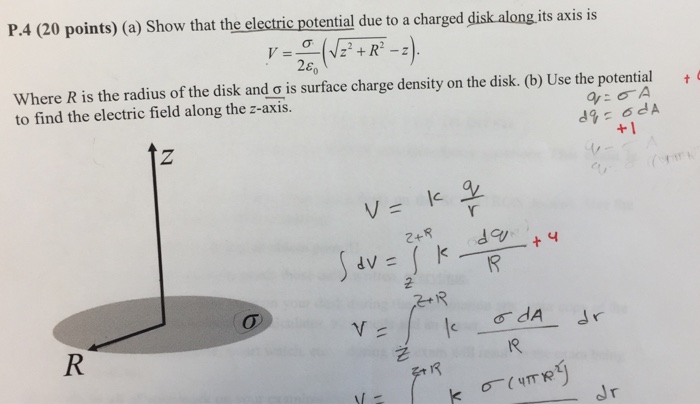 Solved (a) Show that the electric potential due to a charged | Chegg.com