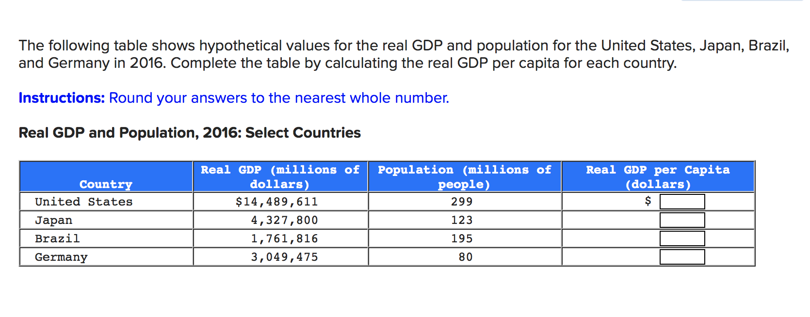 Solved The following table shows hypothetical values for the | Chegg.com