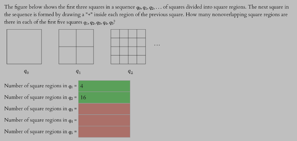Solved The figure below shows the first three squares in a | Chegg.com
