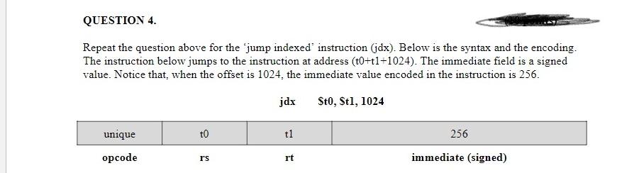 Solved Modify The Single Cycle Datapath By Implementing The 3119