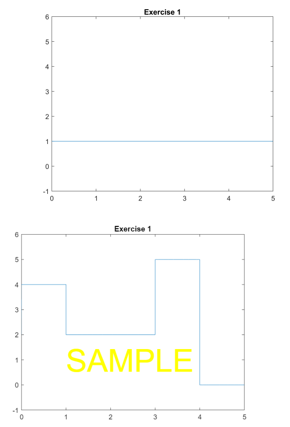 Solved Use the matlab function heaviside() to define ×1(t) | Chegg.com