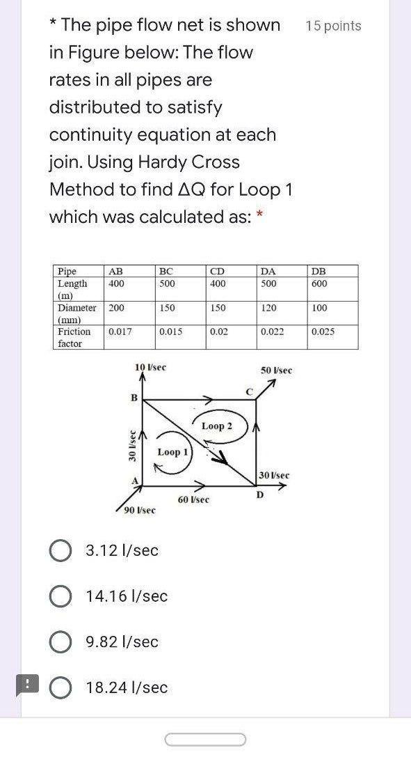 Solved 15 points * The pipe flow net is shown in Figure | Chegg.com