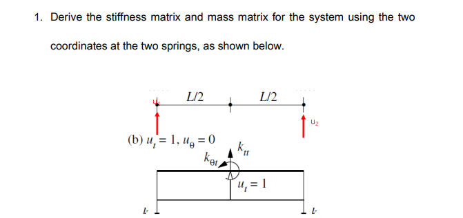 Solved 1. Derive the stiffness matrix and mass matrix for | Chegg.com