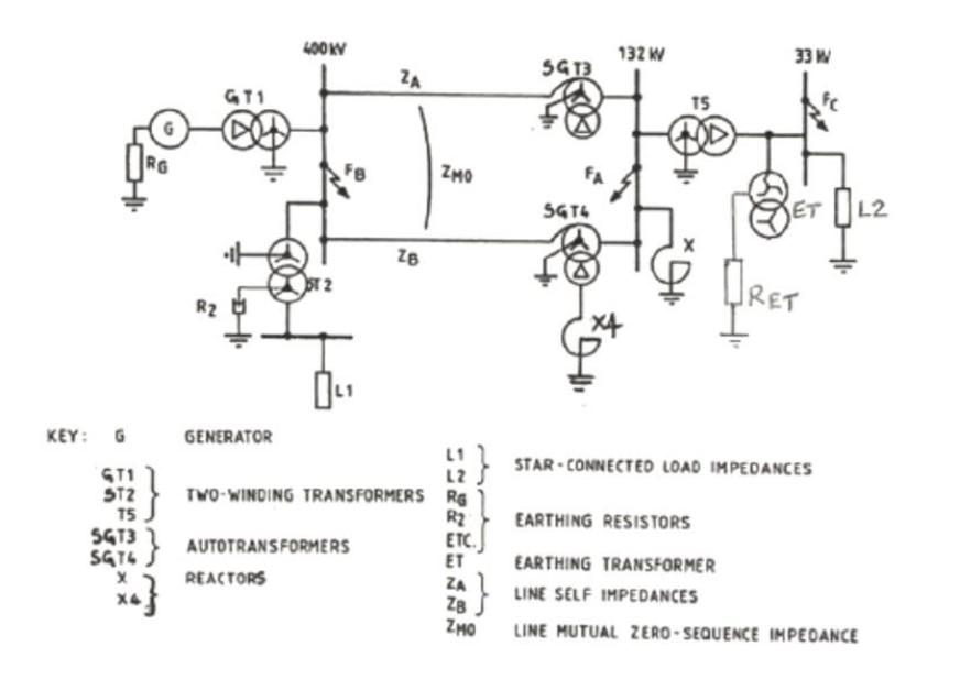 Solved A generator transformer unit (G and GT1) with its | Chegg.com