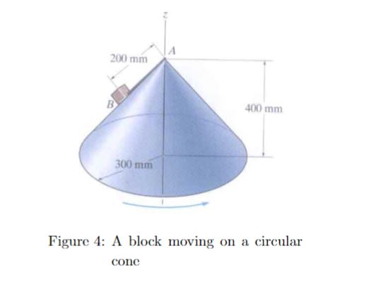 Solved 4. The smooth block B, having a mass of 0.2 kg is | Chegg.com