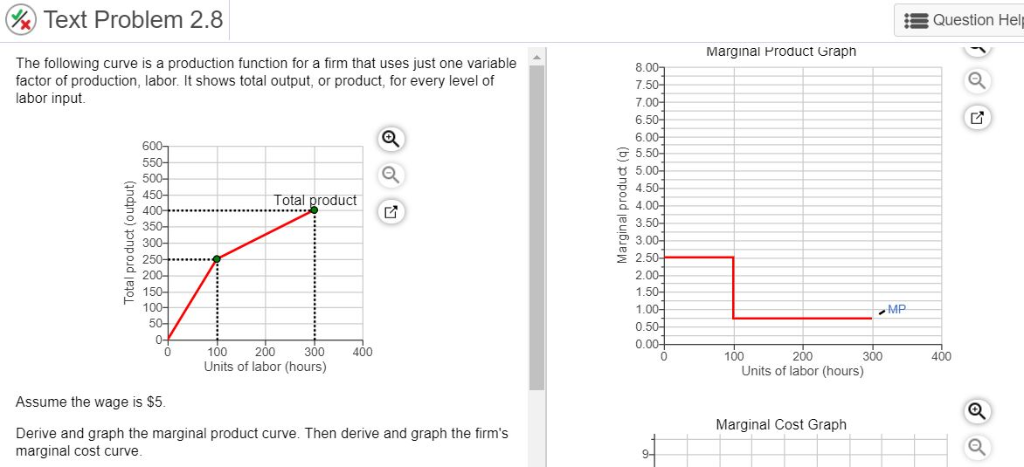Solved Can someone please explain how they derive at the | Chegg.com