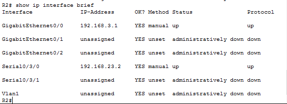 Solved The show ip interface brief command executed on | Chegg.com
