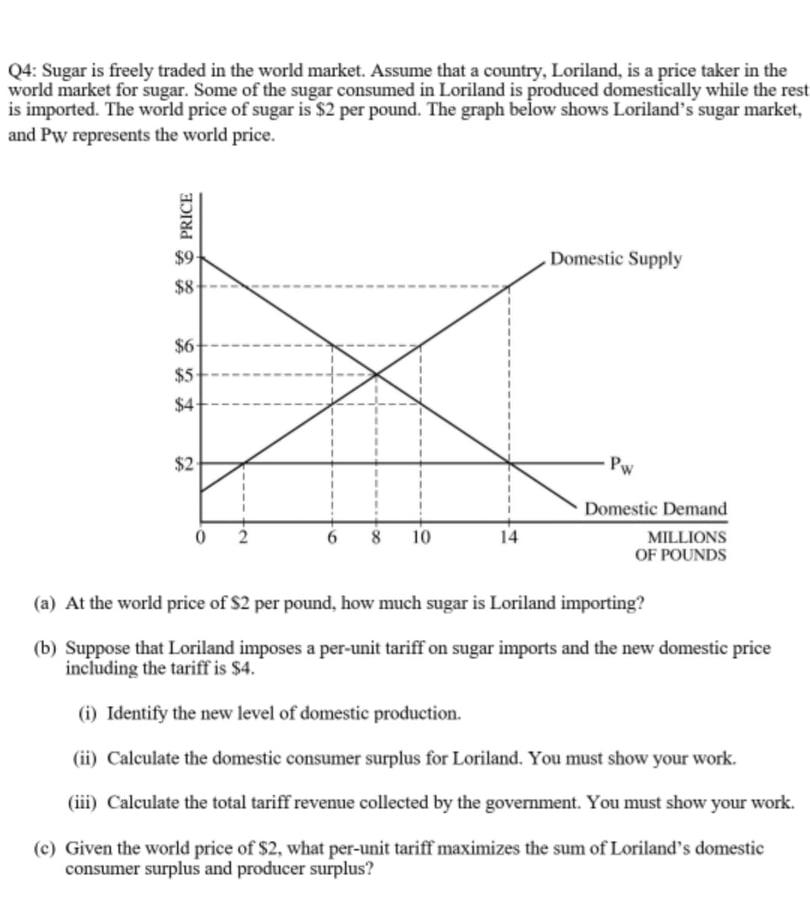 Solved Q4: Sugar is freely traded in the world market. | Chegg.com