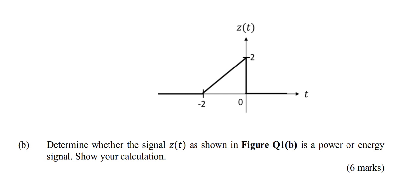 Solved (b) ﻿Determine whether the signal \( ﻿z(t) \) ﻿as | Chegg.com