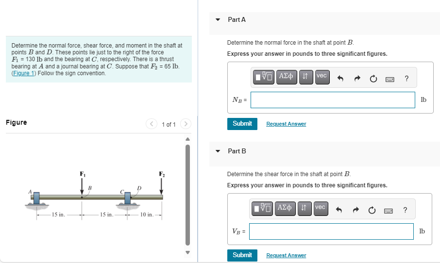 Solved Part Adetermine The Normal Force Shear Force And