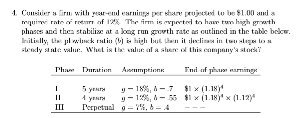Solved 4. Consider a firm with year-end earnings per share | Chegg.com