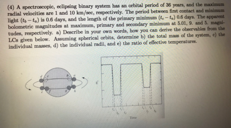 (4) A spectroscopic, eclipsing binary system has an | Chegg.com
