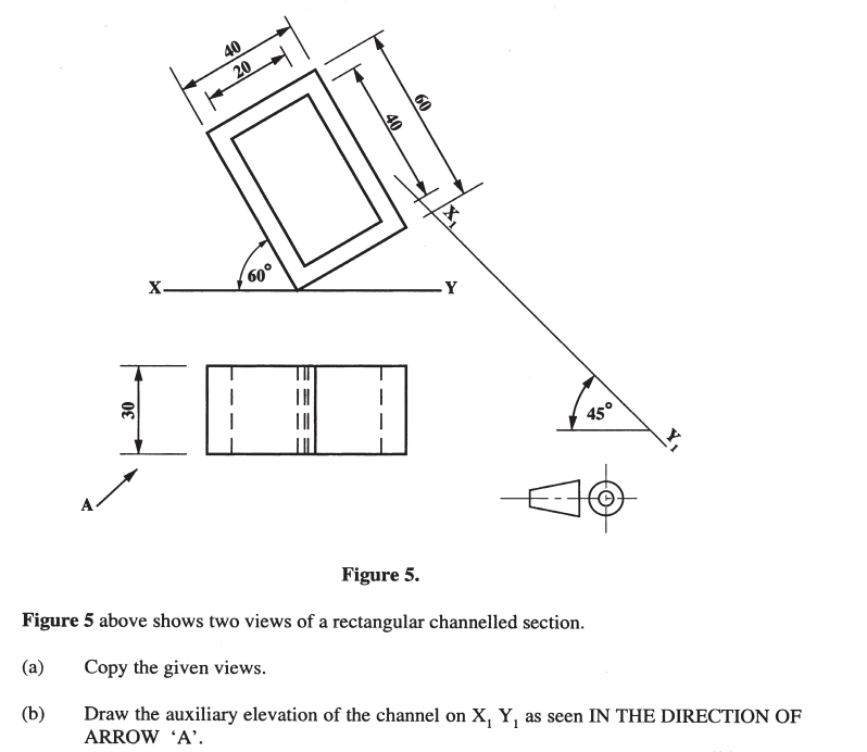 Solved Figure 5.Figure 5 above shows two views of a | Chegg.com Solved Figure 5.Figure 5 above shows two views of a | Chegg.com