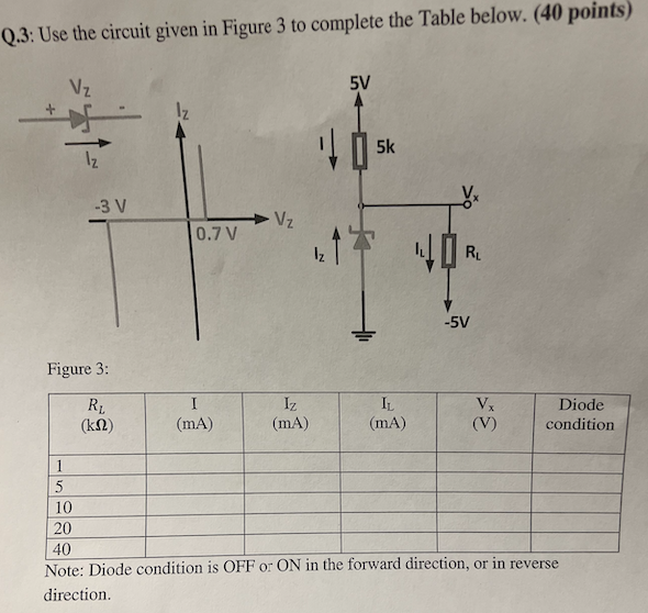 Solved Q.3: Use the circuit given in Figure 3 to complete | Chegg.com