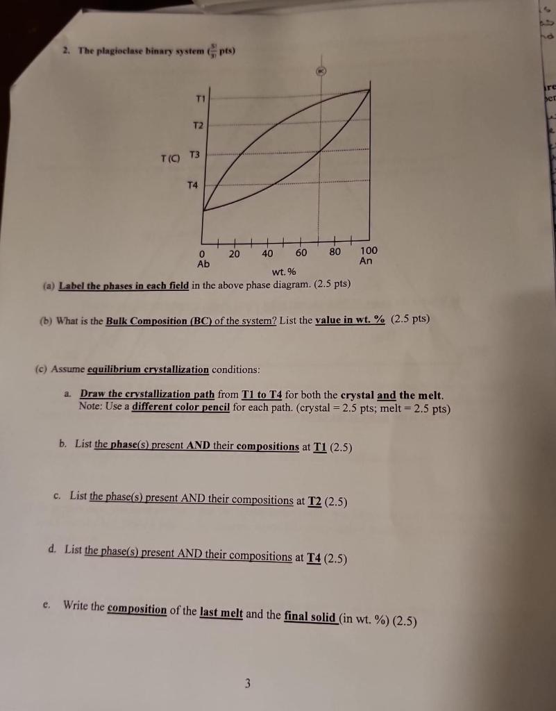 Solved 2. The plagioclase binary system (13p(s) (a) Label | Chegg.com