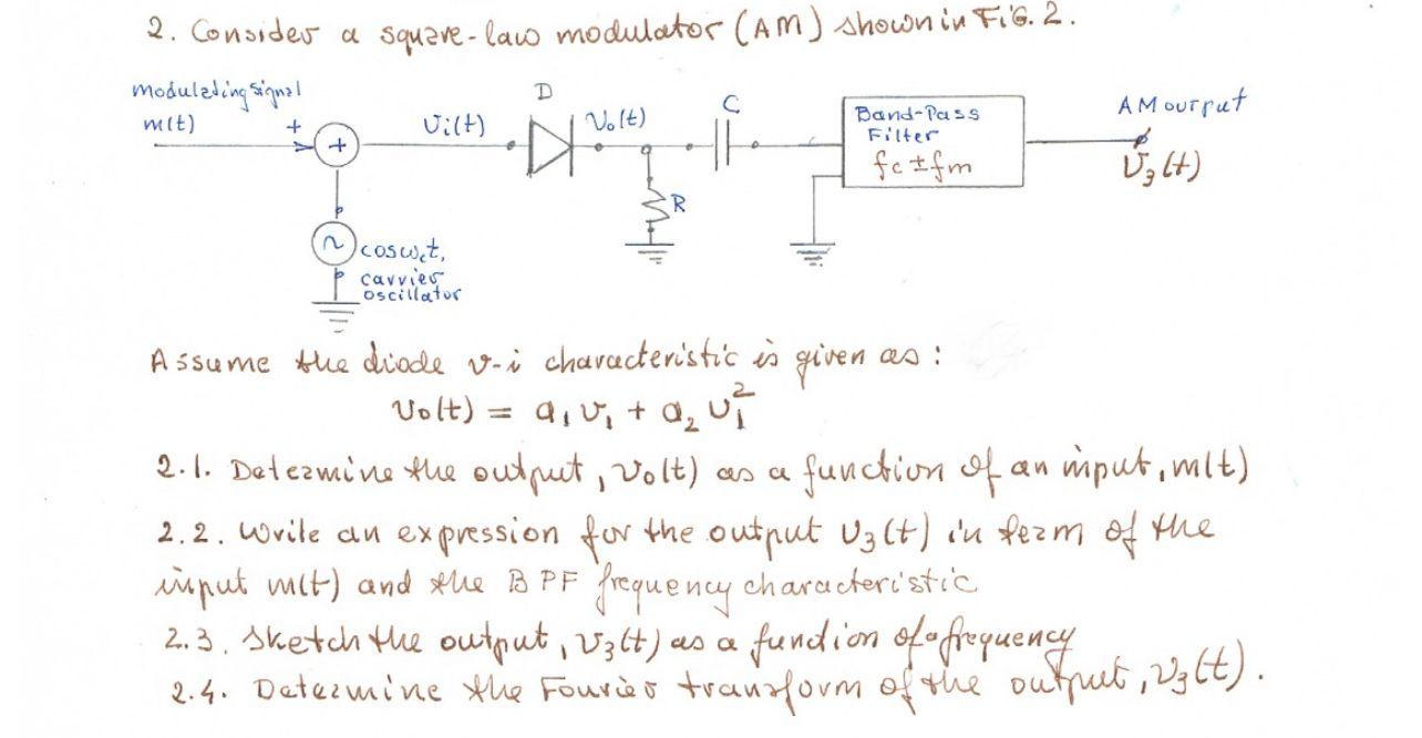 Solved 2. Consider a square- law modulator (am) shown in | Chegg.com