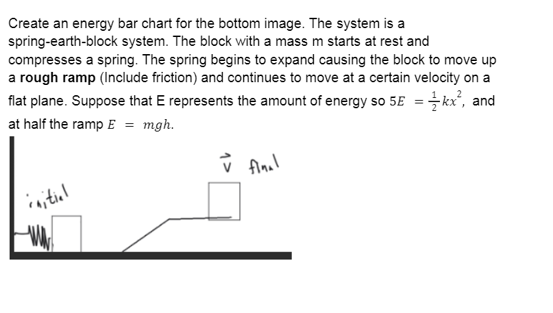 Solved Create an energy bar chart for the bottom image. The | Chegg.com