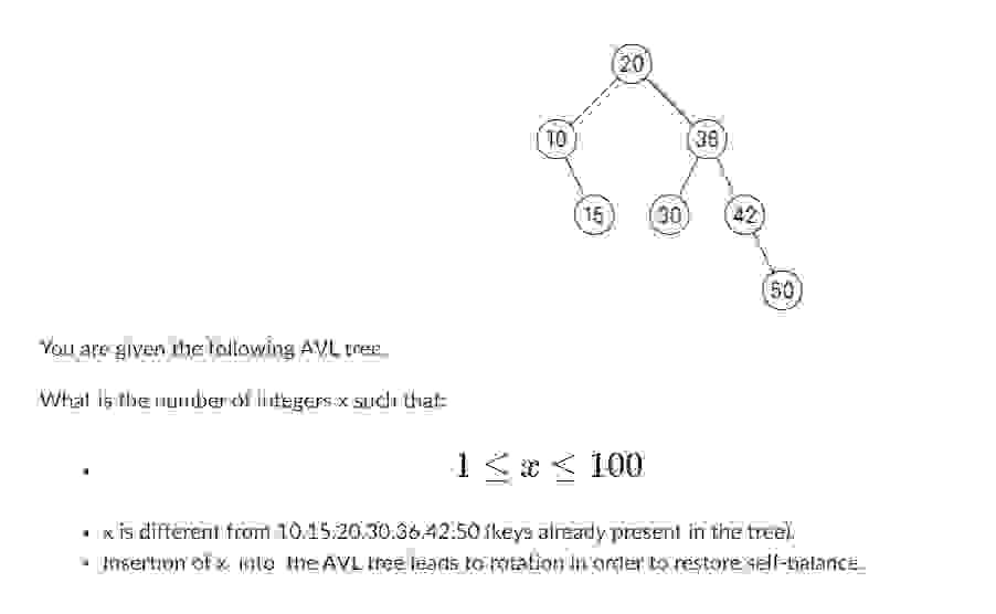 Solved You are given the AVL tree, What is ﻿the number of | Chegg.com