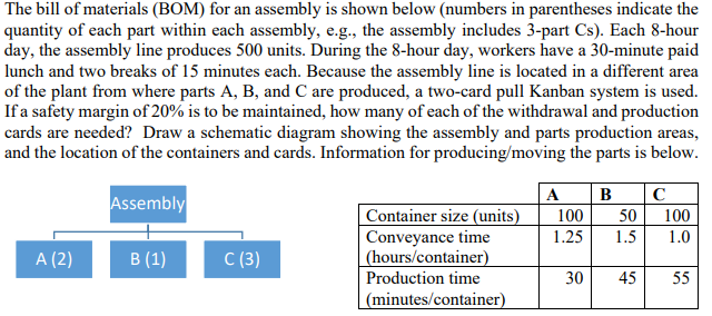 Solved The bill of materials (BOM) for an assembly is shown | Chegg.com