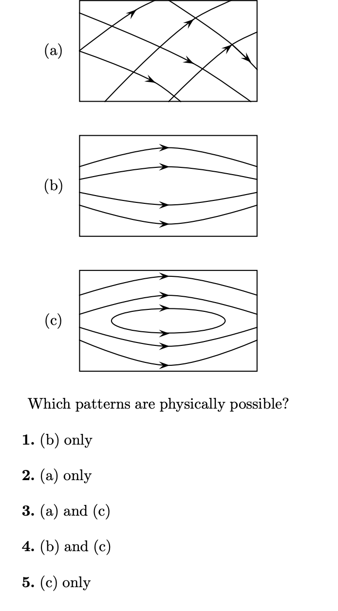 Solved 010 10.0 points Consider three electric field | Chegg.com