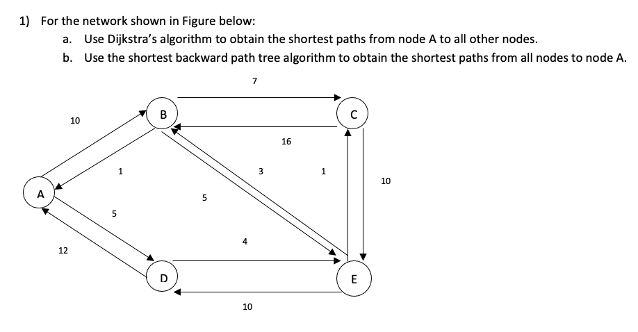 Solved 1) For the network shown in Figure below: a. Use | Chegg.com