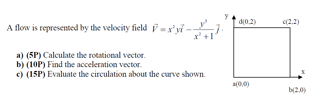 Solved у 0(0,2) c(2.2) A flow is represented by the velocity | Chegg.com