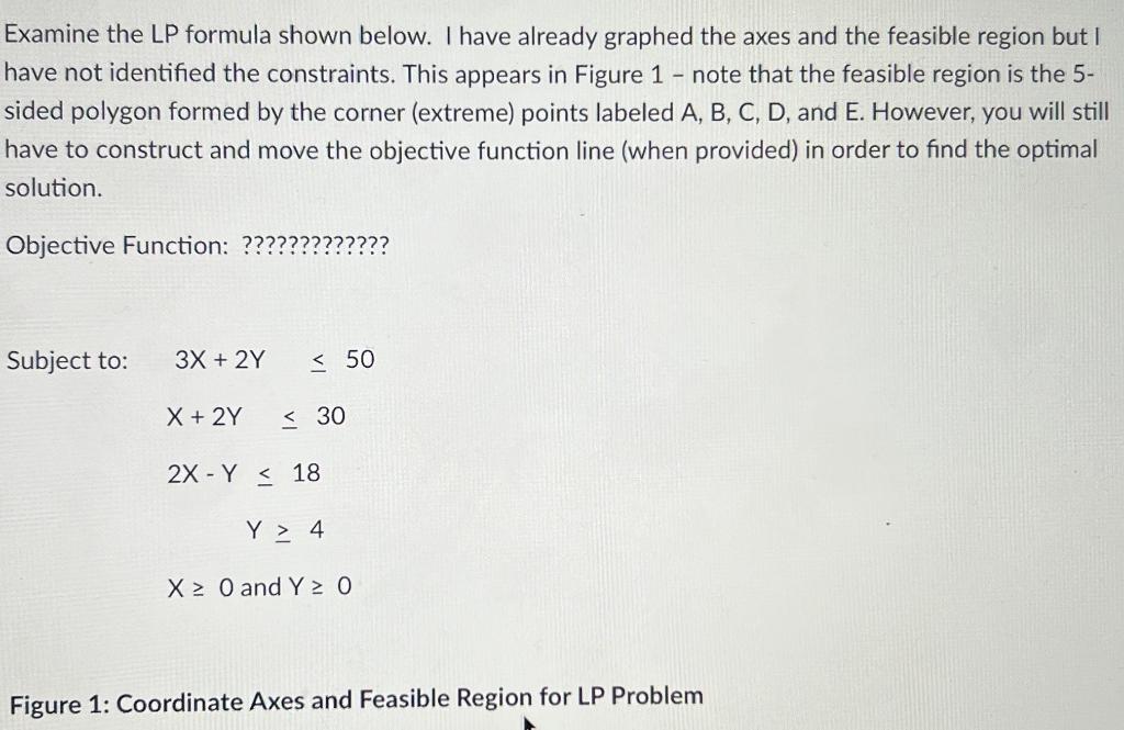 Solved Examine the LP formula shown below. I have already | Chegg.com