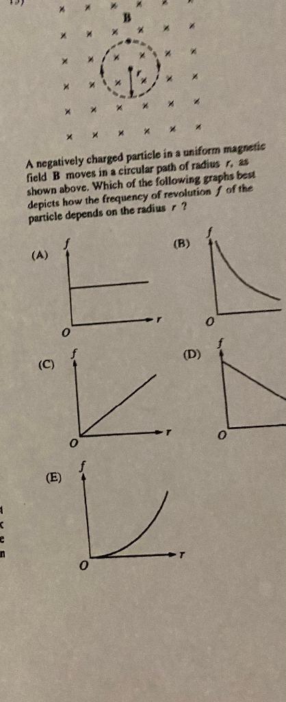 Solved X x x A negatively charged particle in a uniform | Chegg.com