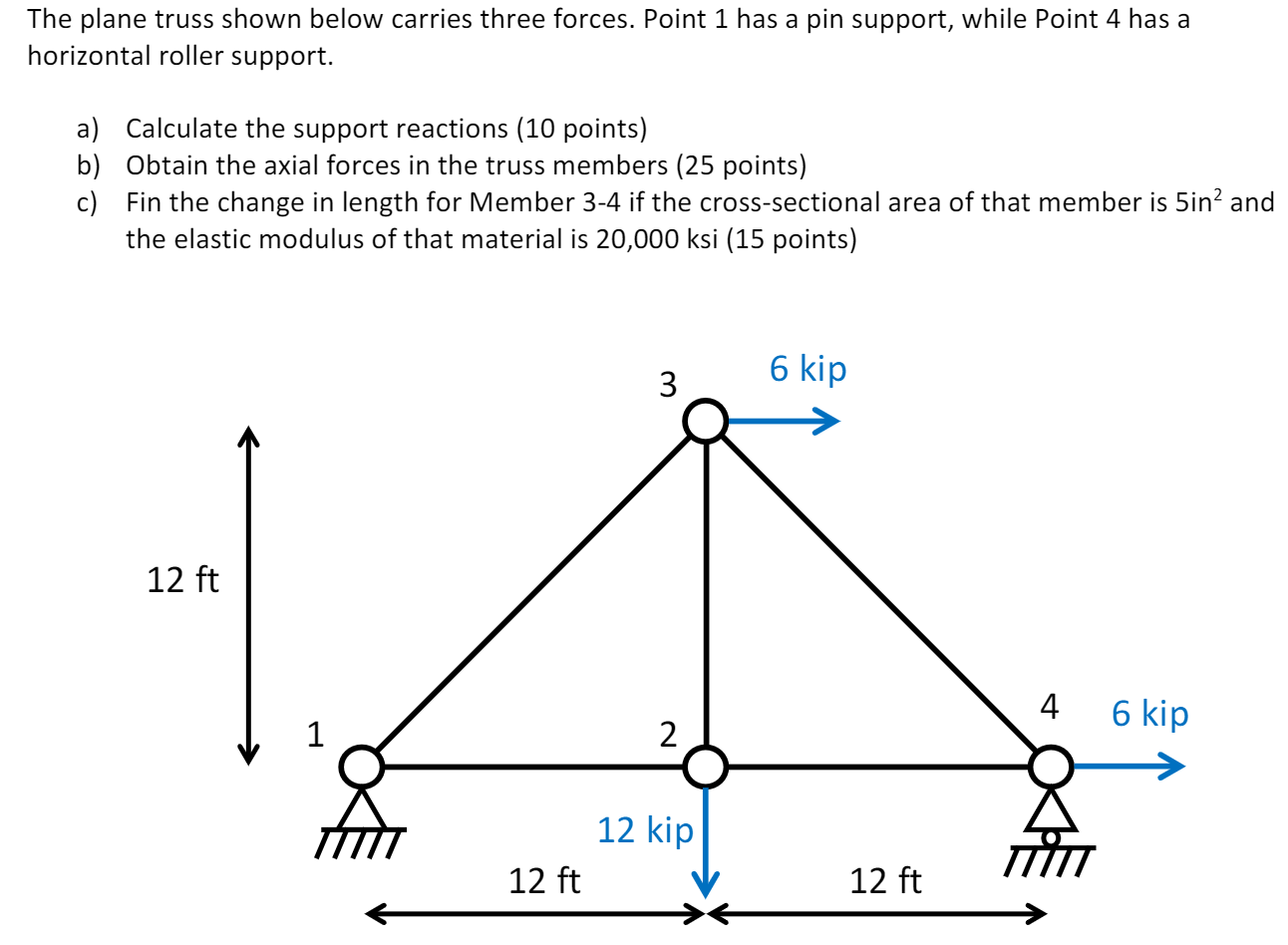 Solved A Plane Truss Shown In Figure Q4 Is Subjected - vrogue.co Solved A Plane Truss Shown In Figure Q4 Is Subjected - vrogue.co