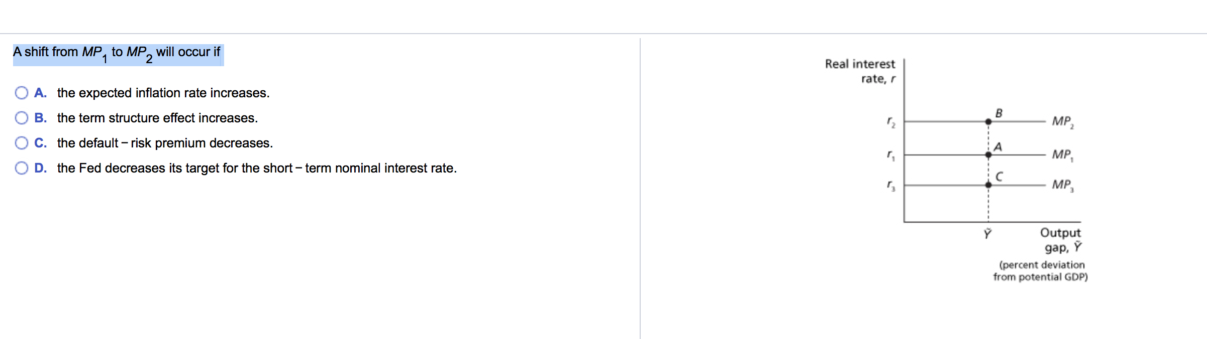 Solved A shift from MP 1 to MP2 will occur if Real interest | Chegg.com