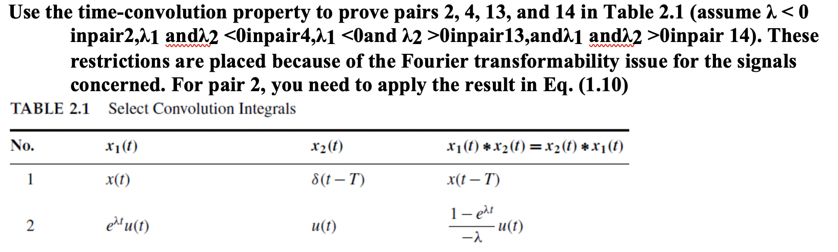 Solved Use the time-convolution property to prove pairs 2, | Chegg.com