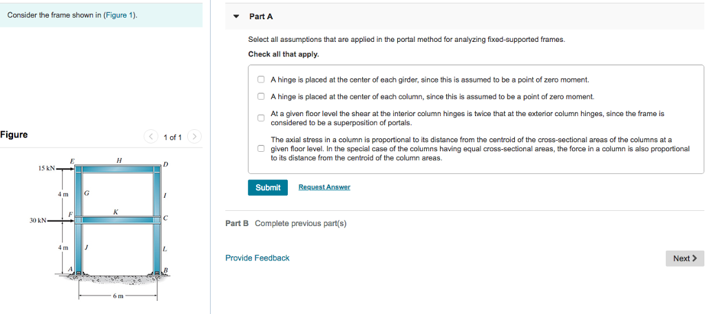 Solved Consider the frame shown in (Figure 1). Part A Select | Chegg.com