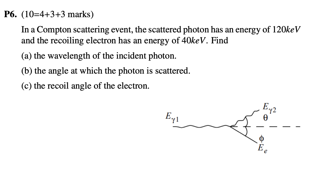 Solved P6. (10=4+3+3 marks ) In a Compton scattering event, | Chegg.com