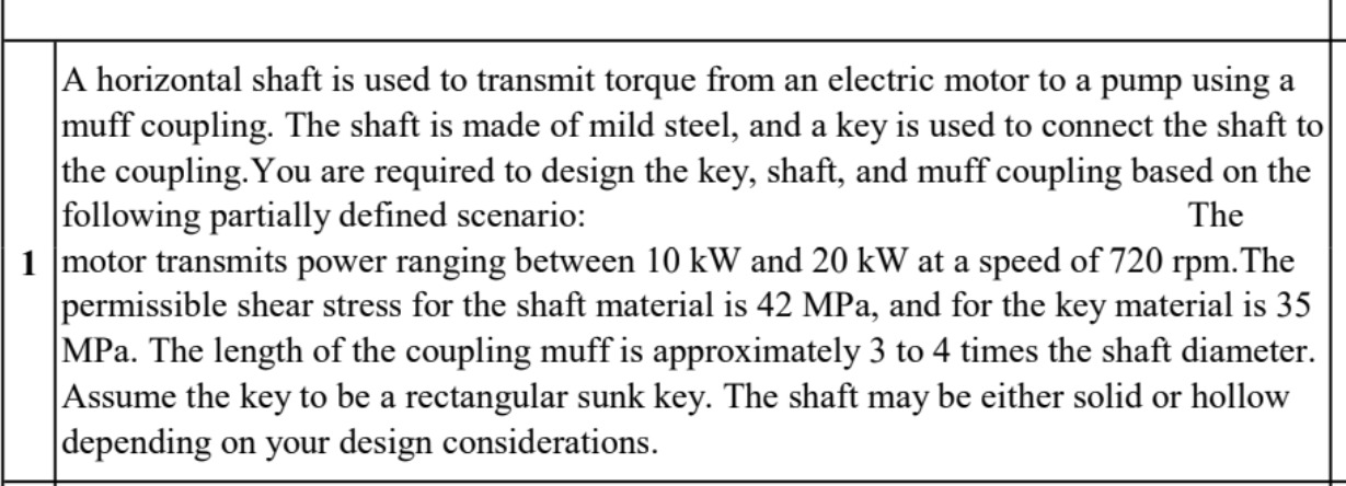 Solved Q1. ﻿A horizontal shaft is used to transmit torque | Chegg.com