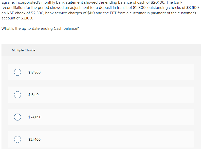 Solved Egrane, Incorporated's monthly bank statement showed | Chegg.com