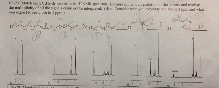 Solved 19.-23. Match each C6H13Br isomer to its IH NMR | Chegg.com