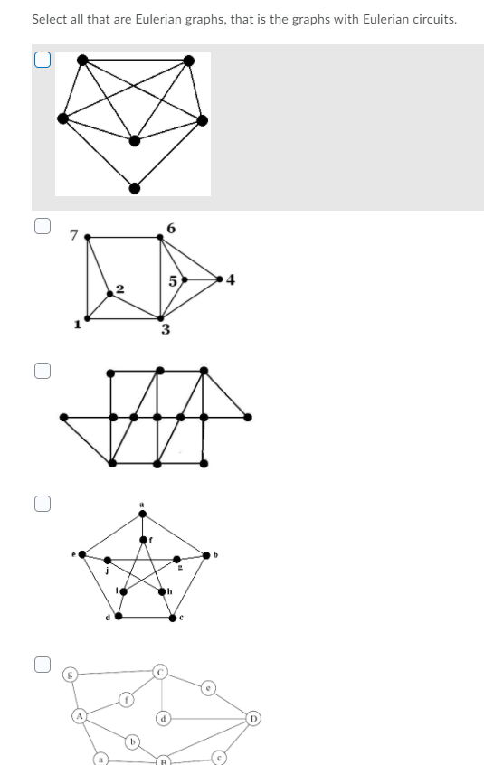 Solved Select all that are Eulerian graphs, that is the | Chegg.com